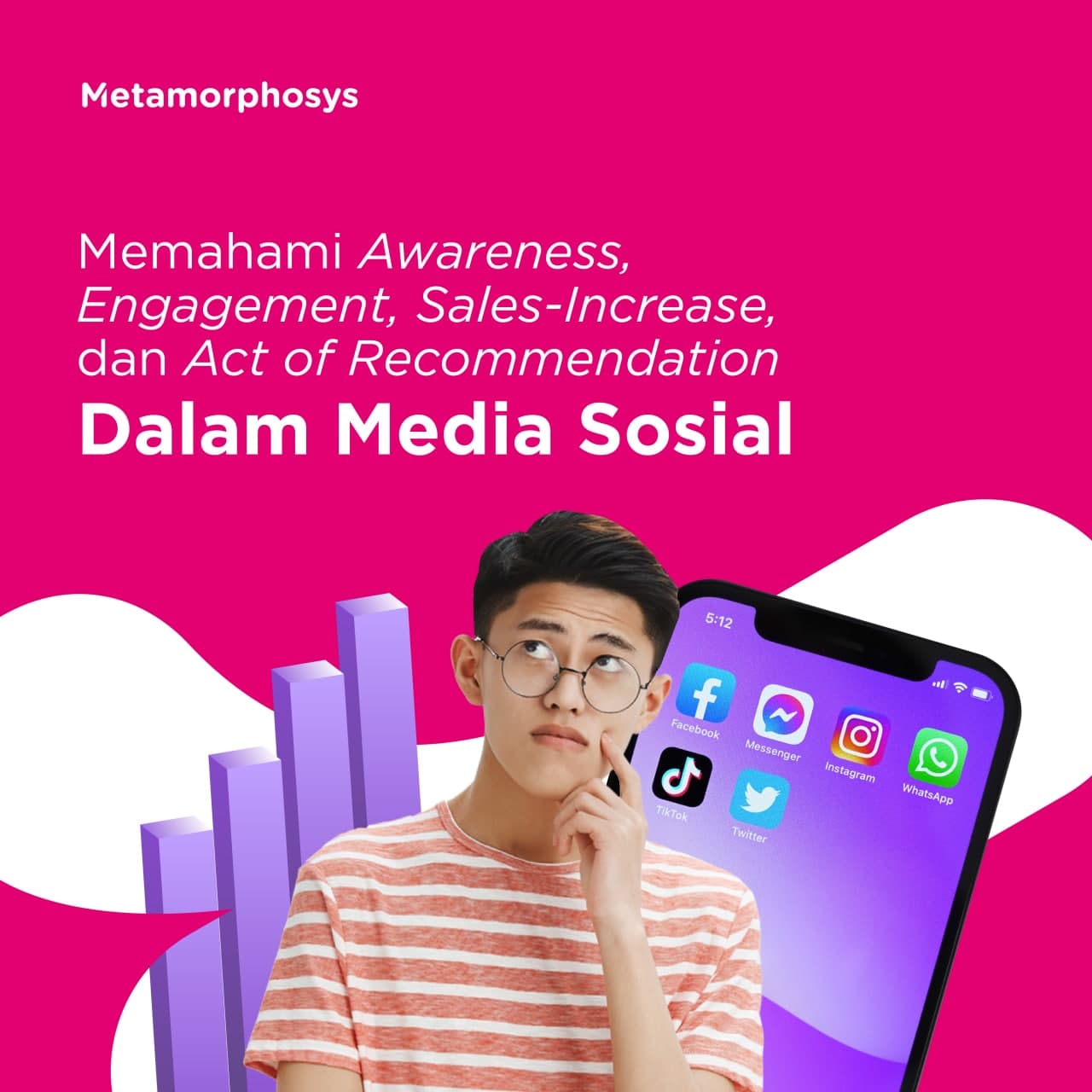 Memahami 4 Elemen Dalam Digital Marketing - Metamorphosys