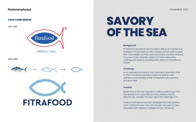 Fitrafood International - Metamorphosys