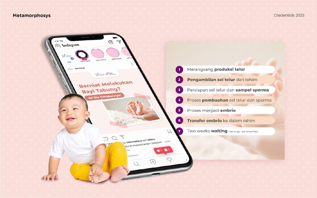 Klinik Bayi Tabung Mbrio - Metamorphosys